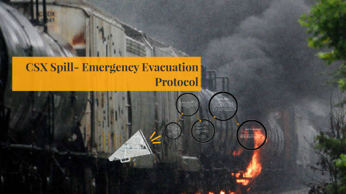 CSX spill- emergency evacuation protocol by Hunter Price on Prezi
