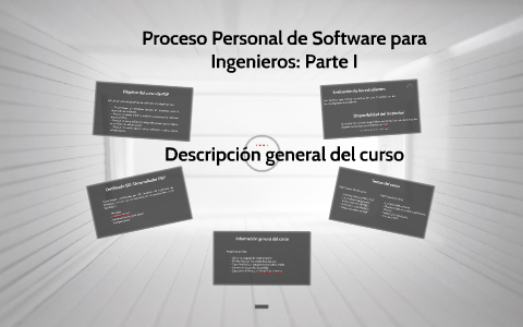 Proceso Personal de Software para Ingenieros: Parte I by Cinthia ...