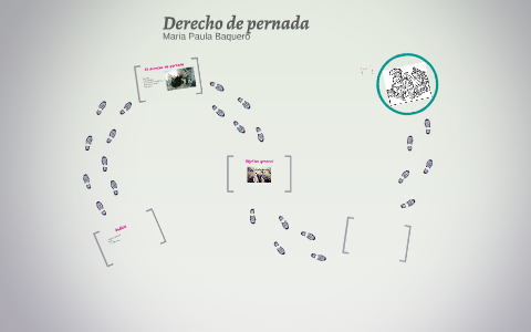 Derecho de pernada by Maria Paula on Prezi