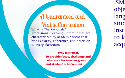 Developing a Guaranteed and Viable Curriculum by Diane Bagley on Prezi