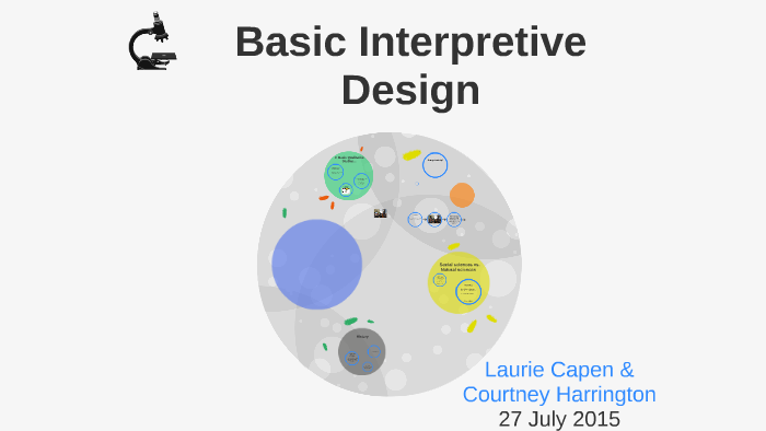 Basic Interpretive Design by Courtney Brunone on Prezi