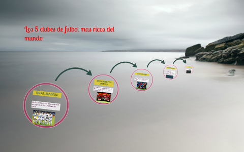 Los 5 clubes de futbol mas ricos del mundo by melchor guzman on Prezi