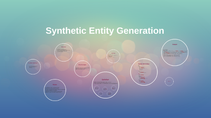 Synthetic Entity Generation by Greg Tran on Prezi