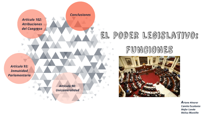 El Poder Legislativo : FUNCIONES by Ariane Alvarez on Prezi