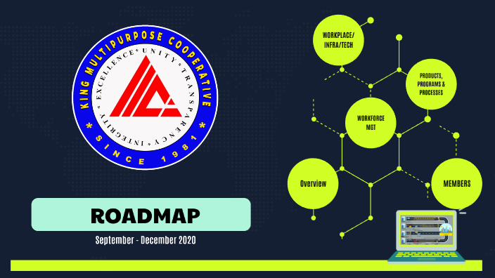 KING MPC ROADMAP by Hallmark Mojica on Prezi