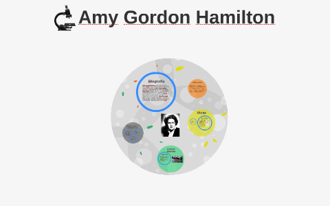 Amy Gordon Hamilton by JORGE TORRE IZQUIERDO on Prezi
