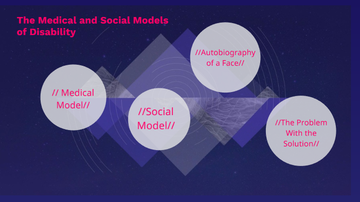 Fall 18 Medical and Social Models of Disability by Rebekah Taussig on Prezi