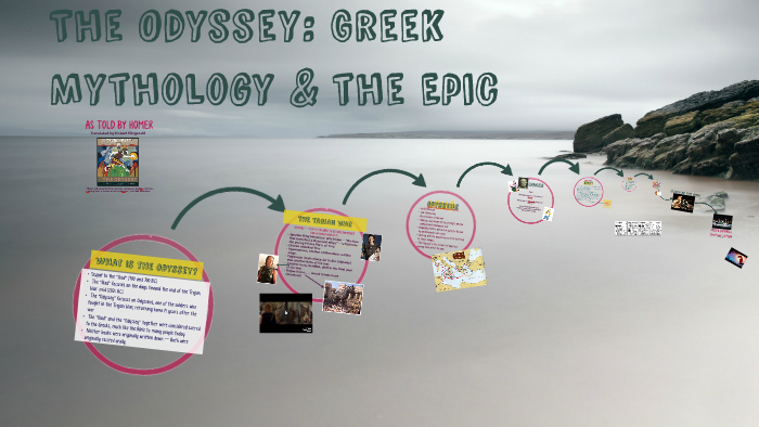 The Odyssey: Greek Mythology & the Epic by Alexa Ondreicka on Prezi
