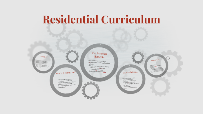Residential Curriculum: Overview by Chris Reid on Prezi