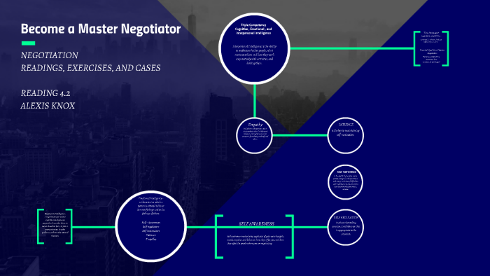 Become a Master Negotiator by alexis knox on Prezi