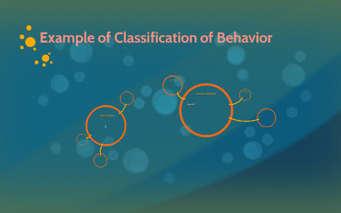 Example of Classification of Behavior by elyza montesa on Prezi