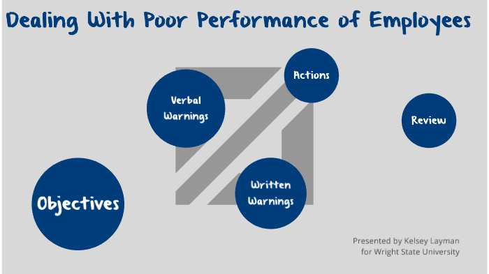 Dealing With Poor Performance Of Employees by Kelsey Layman on Prezi
