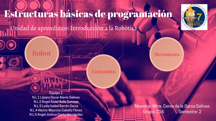 Estructuras básicas de programación by Lydia Isabel on Prezi