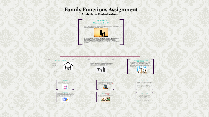 Family Functions Assignment by Lizzie Gardner on Prezi