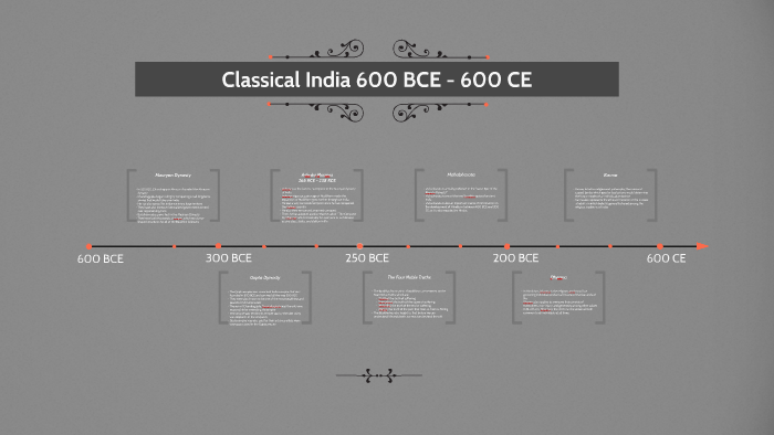 Classical India 600 BCE - 600 CE by Brian Nava on Prezi