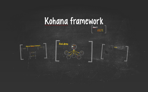 Kohana framework by Nghia Tran on Prezi