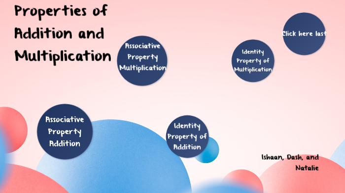 Properties of Multiplication and Addition by Ishaan Raj on Prezi