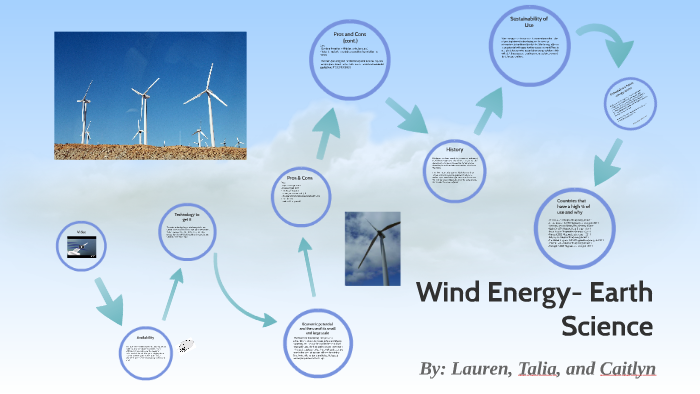 Wind Energy- Earth Science Chpt. 4 by Lauren Seamster on Prezi