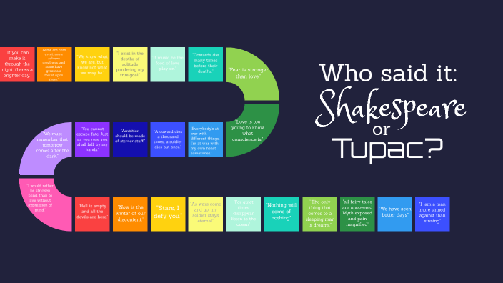 Shakespeare or Tupac? by Mrs. Peck on Prezi