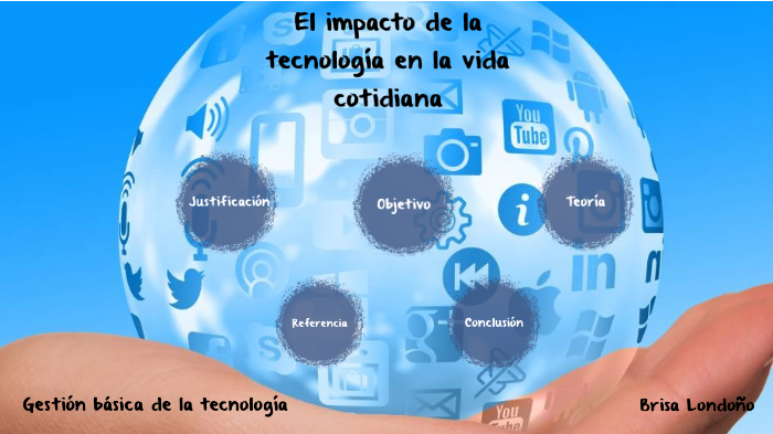 El impacto de la tecnología en la vida cotidiana by Brisa Londoño on Prezi