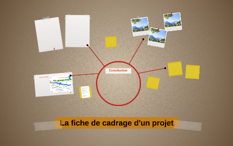 La fiche de cadrage d'un projet by Mourad Jamoussi on Prezi