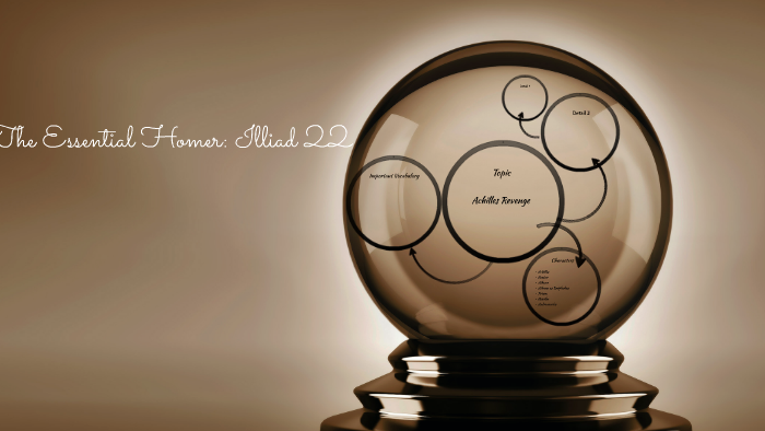The Essential Homer: The Illiad by Khalil Young on Prezi