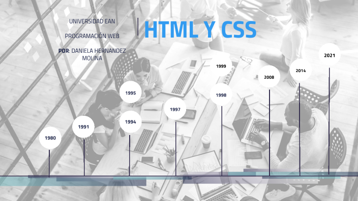 HISTORIA DE HTML Y CSS by DANIELA HERNANDEZ MOLINA on Prezi