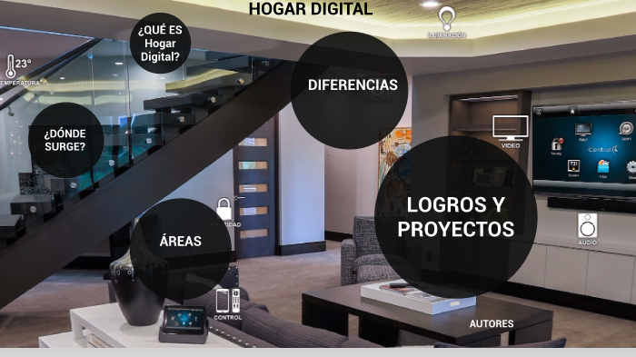 Hogar Digital by Maria Egido on Prezi