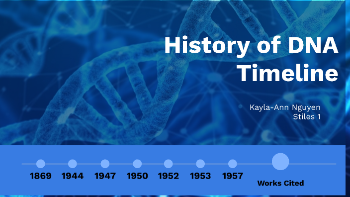 DNA Discovery Timeline by Kayla-Ann Nguyen _ Student - WakefieldHS on Prezi