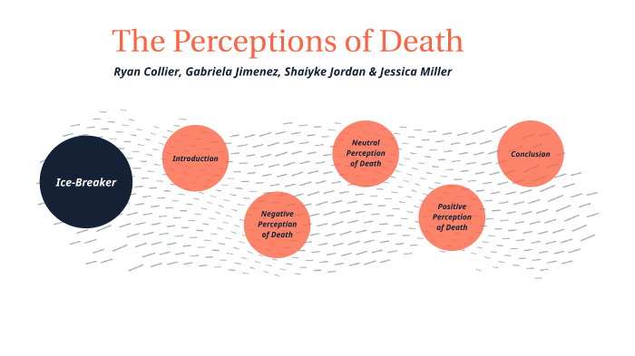 Perceptions of Death by Gabriela Jimenez on Prezi