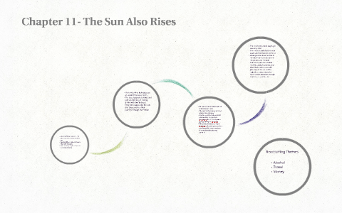Chapter 11- The Sun Also Rises by Robert Greiner on Prezi