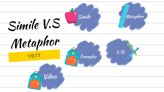 You Be The Teacher Project by isabelalorenzo isalor on Prezi