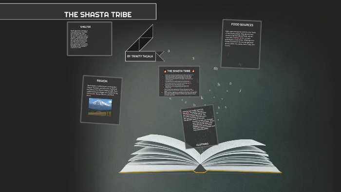THE SHASTA TRIBE by Trin Tagalae on Prezi