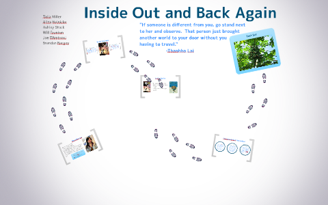 Inside Out and Back Again by Aliza Henry on Prezi