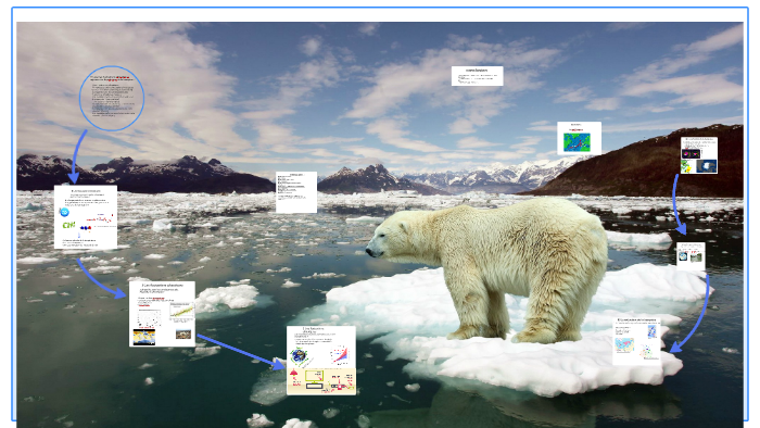 I) Les fluctuation climatique by joey goldenberg on Prezi