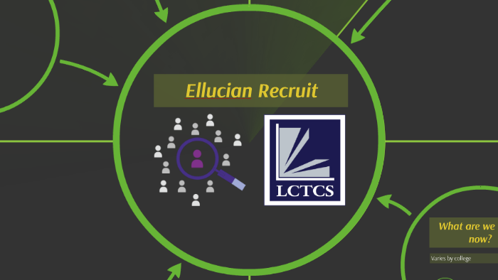 Ellucian Recruit by Angie Jones on Prezi