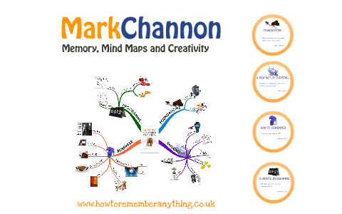 Mark Channon - How to Remember Anything by Mark Channon on Prezi