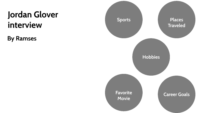 Jordan by Ramses Valdez on Prezi
