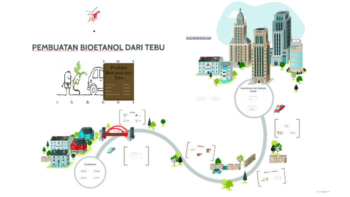 Pembuatan Bioetanol Dari Tebu by Mita Fajriaturrahmah on Prezi