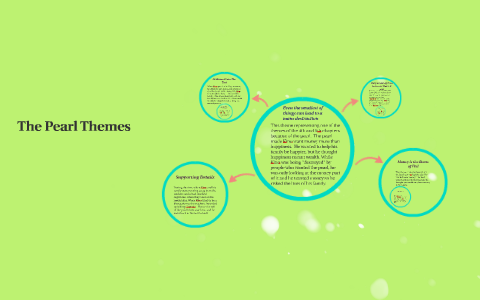 The Pearl Themes by Claire Trevithick on Prezi