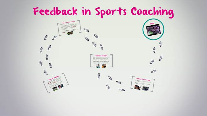 Feedback in Sports Coaching by Prits Mehta on Prezi