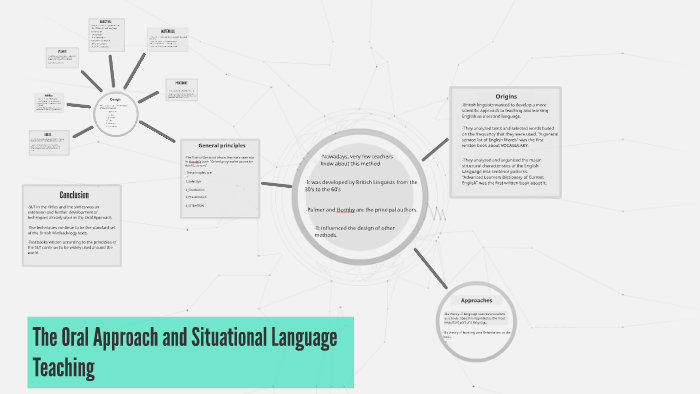 The Oral Approach And Situational Language Teaching By Sergio Leiba the-oral-approach-and-situational-language-teaching-by-sergio-leiba