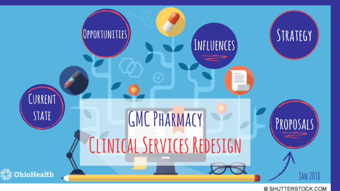 Clinical Services Redesign by Sara Jordan on Prezi