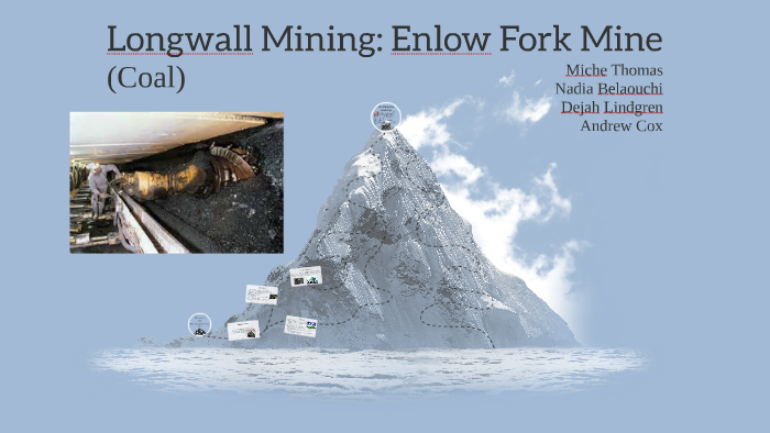 Longwall Mining: Enlow Fork Mine by Michlynn Langlois on Prezi