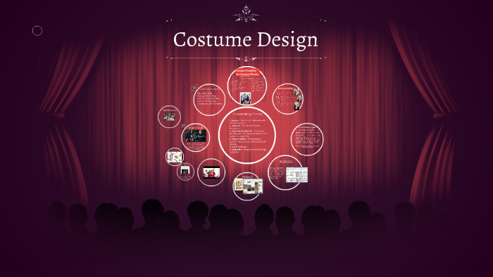 Costume Design & History Timeline by Michelle Smith on Prezi