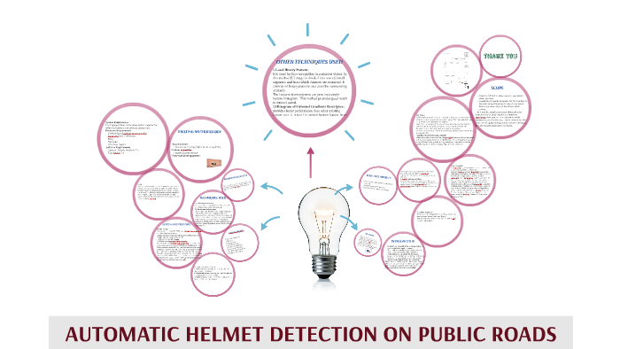 Automatic Helmet Detection On Public Roads By Kuljeet Rajpal On Prezi