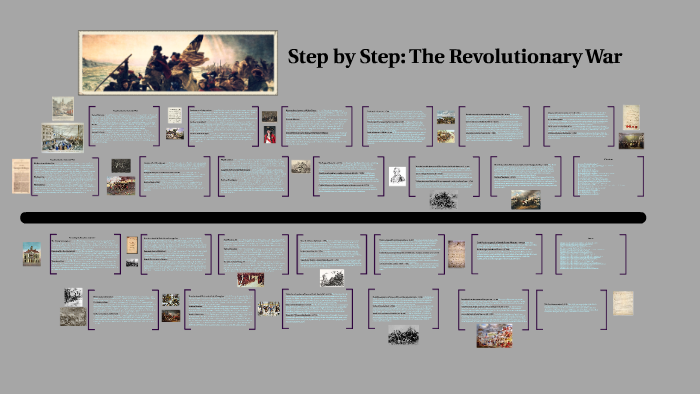 Step by Step: The Revolutionary War by Abby Falgout on Prezi