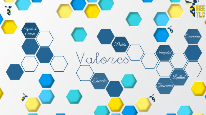 Valores TLC - Bee by BEE TLC on Prezi