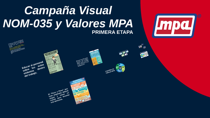 Campaña Visual by Rene Godinez on Prezi