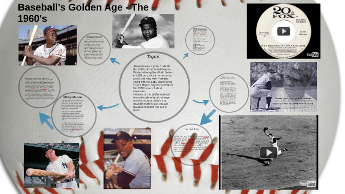 Baseball's Golden Age the 1960's by Michael DeMartino